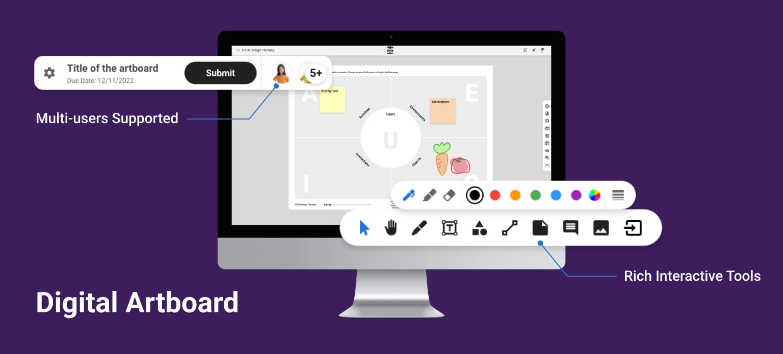 Building a Collaborative Online Learning Platform for Design Thinking ...